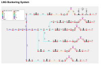 PIPENET Transient dynamic flow analysis, pressure surge, water hammer