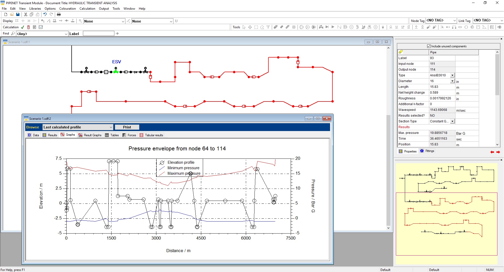 Pressure Envelope - Sunrise Systems