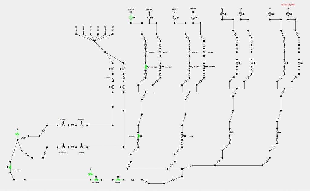PIPENET in LNG Industry - Sunrise Systems