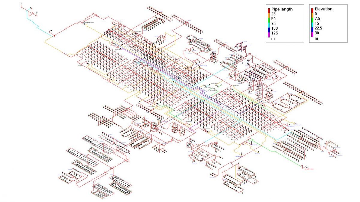 PIPENET Spray/Sprinkler software hydraulic analysis of firewater systems