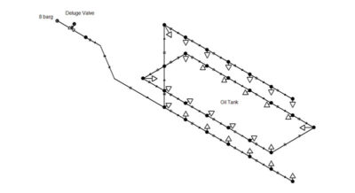 PIPENET software - leader in hydraulic analysis of fire protection systems