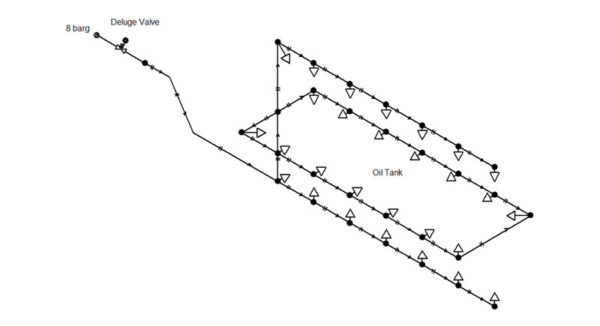 PIPENET software - leader in hydraulic analysis of fire protection systems