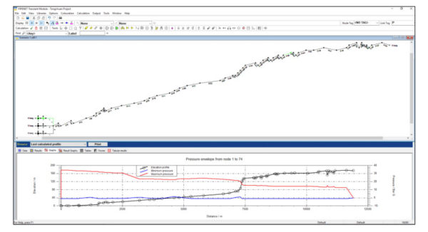 PIPENET software is the leader for hydraulic analysis of power plants